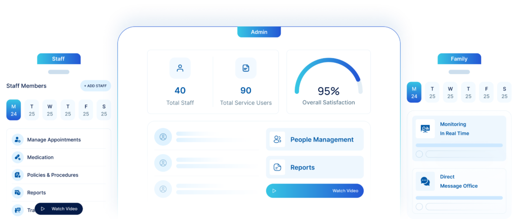 DCME | Home Care Management Software